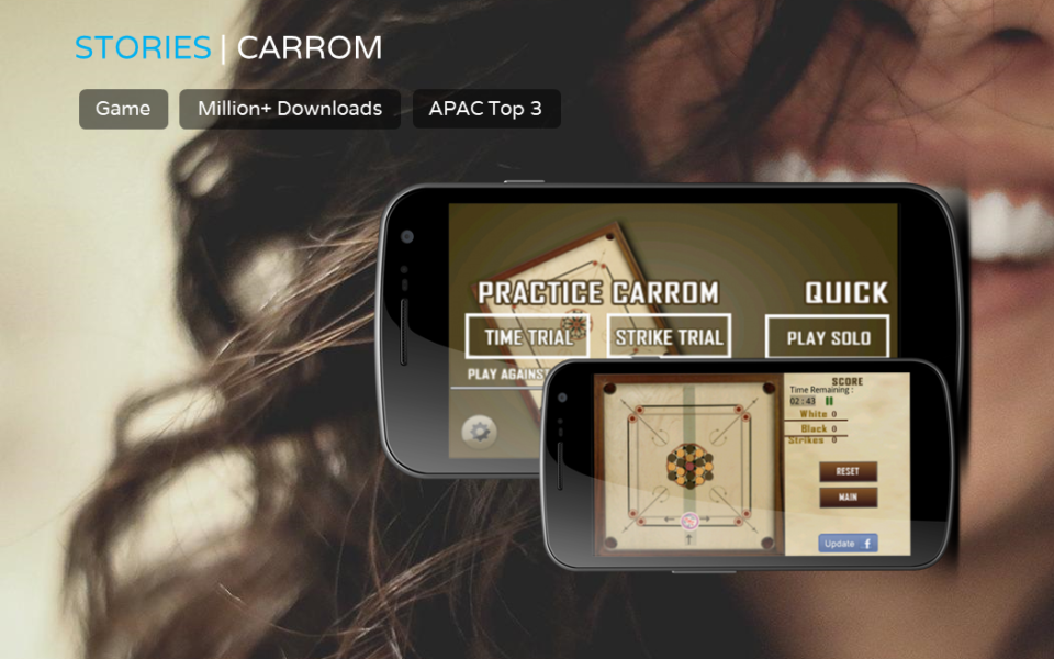 Home - Konnect Technologies